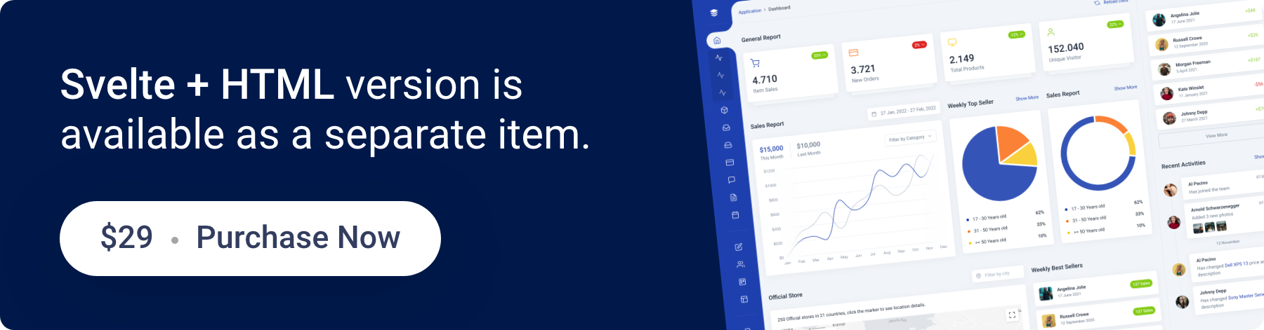 Midone - Vuejs 3 Admin Dashboard Template + HTML Version | Graphicfort